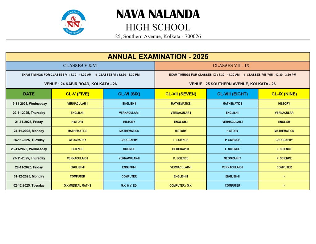 Annual Examination Schedule 2025 for Classes V to IX – NAVA NALANDA